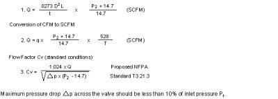 Air Valve Sizing Calculation By Compressed Air Services